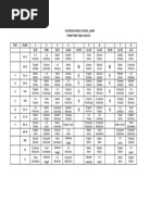 Class-wise Time Table 2025-26 | PDF | Languages Of India | Inquiry