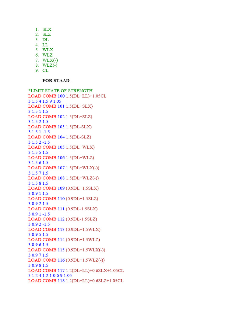 Load Combination - Crane | PDF