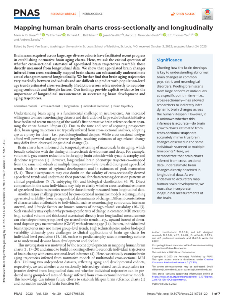 Mapping Human Brain Charts Cross-Sectionally and Longitudinally | PDF ...