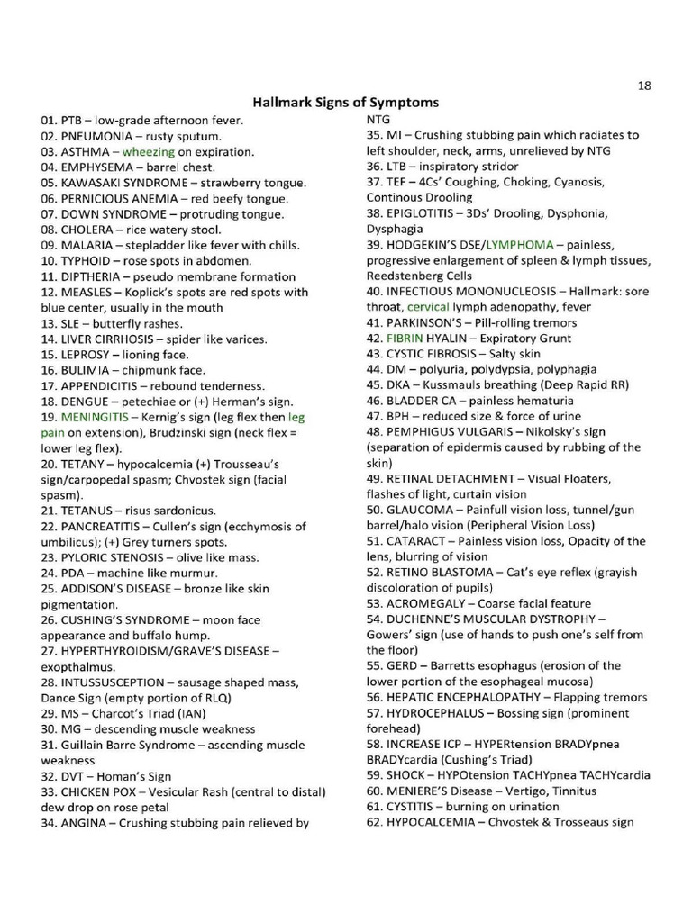 Must Remember Notes | PDF