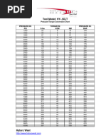 Phase Clearance - IEC 61936-Part 1 | PDF | Insulator (Electricity ...