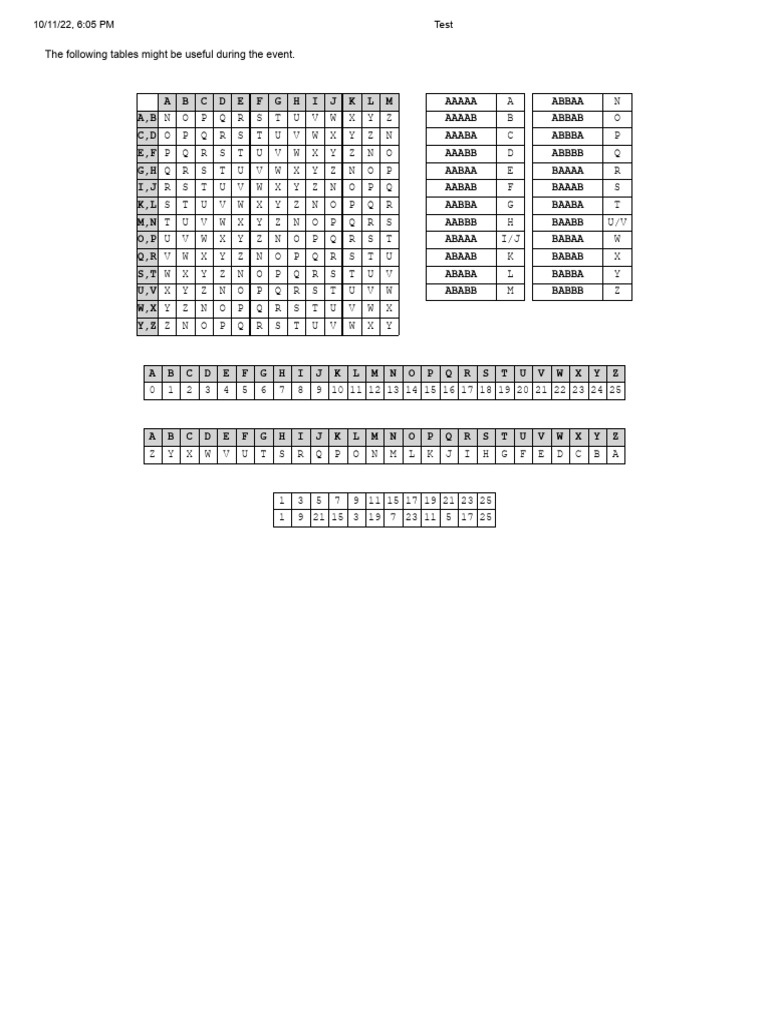 Code Busters Ref 2023 | PDF | Graphemes | Written Communication