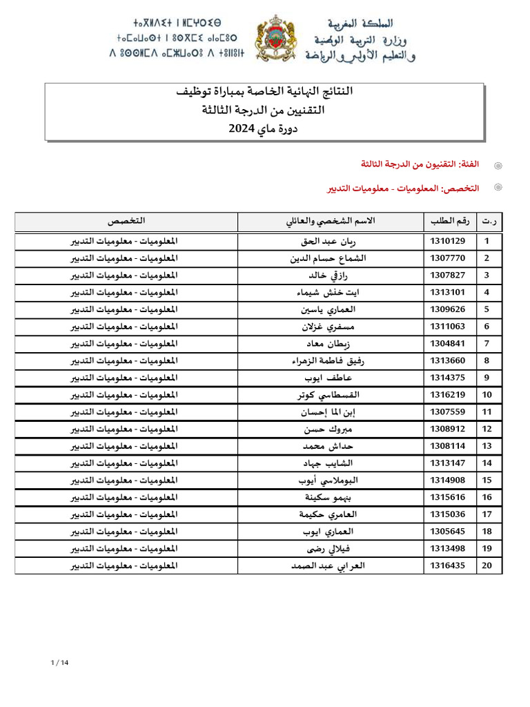 Liste-Résultat Final Recrut Mai-2024 | PDF