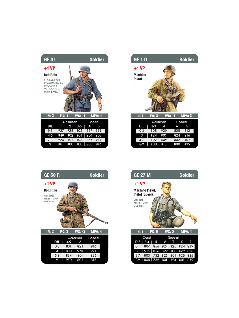 Ambush Cards Double Sided | PDF | Machine Gun | Warfare