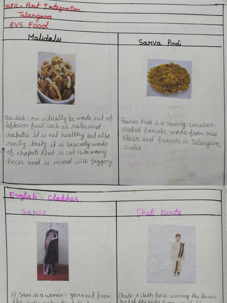 Art - Integration Project Level 2 | PDF