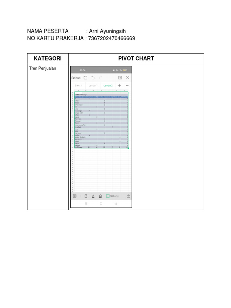 TPM - 2 PIVOT CHART (Arni Ayuningsih) | PDF