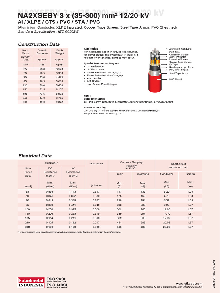 Spesifikasi Kabel Listrik NA2XSEBY 1220KV | PDF | Electrical Conductor ...