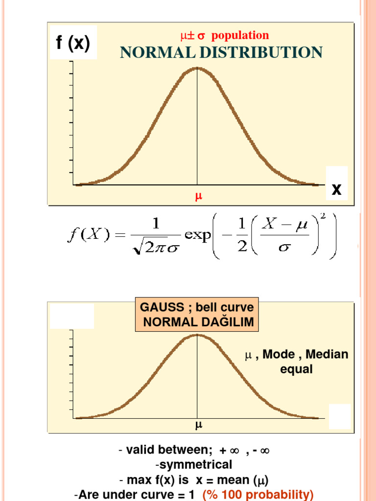 9) Normaldağılımingilizce | PDF | Normal Distribution | Mathematics