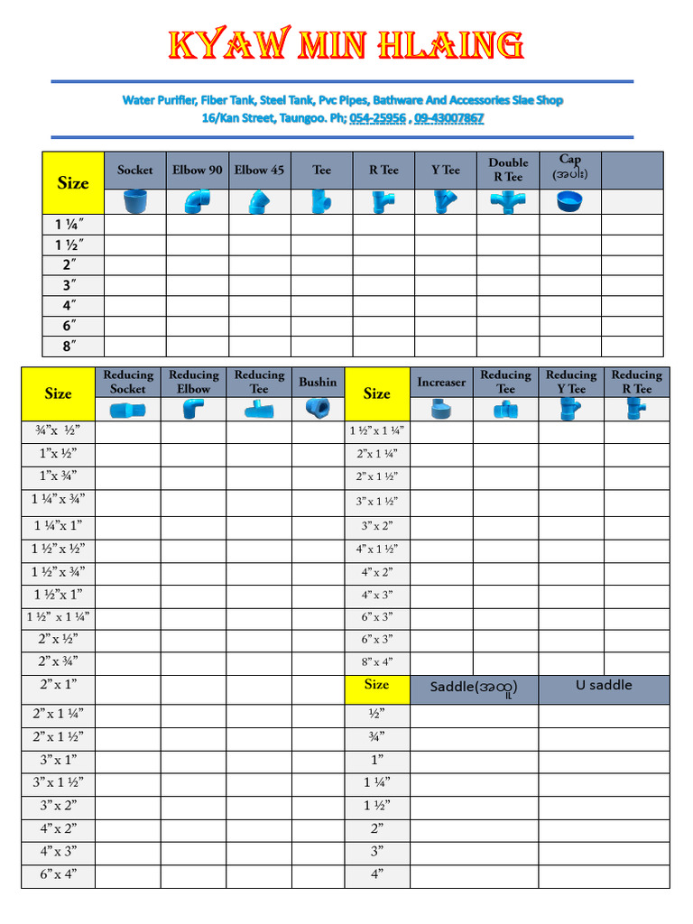 Kyaw Min Hlaing2 | PDF