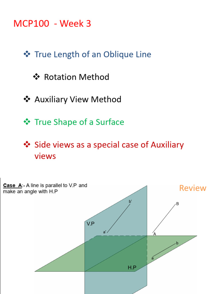 3 - True - Length of Line - True Shape of Plane - Auxiliary Plane | PDF ...