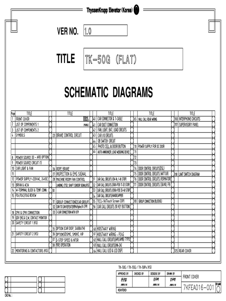 TK-50G Flat 제어반 Schematic Diagram (SEP09) a Tai Gui | PDF