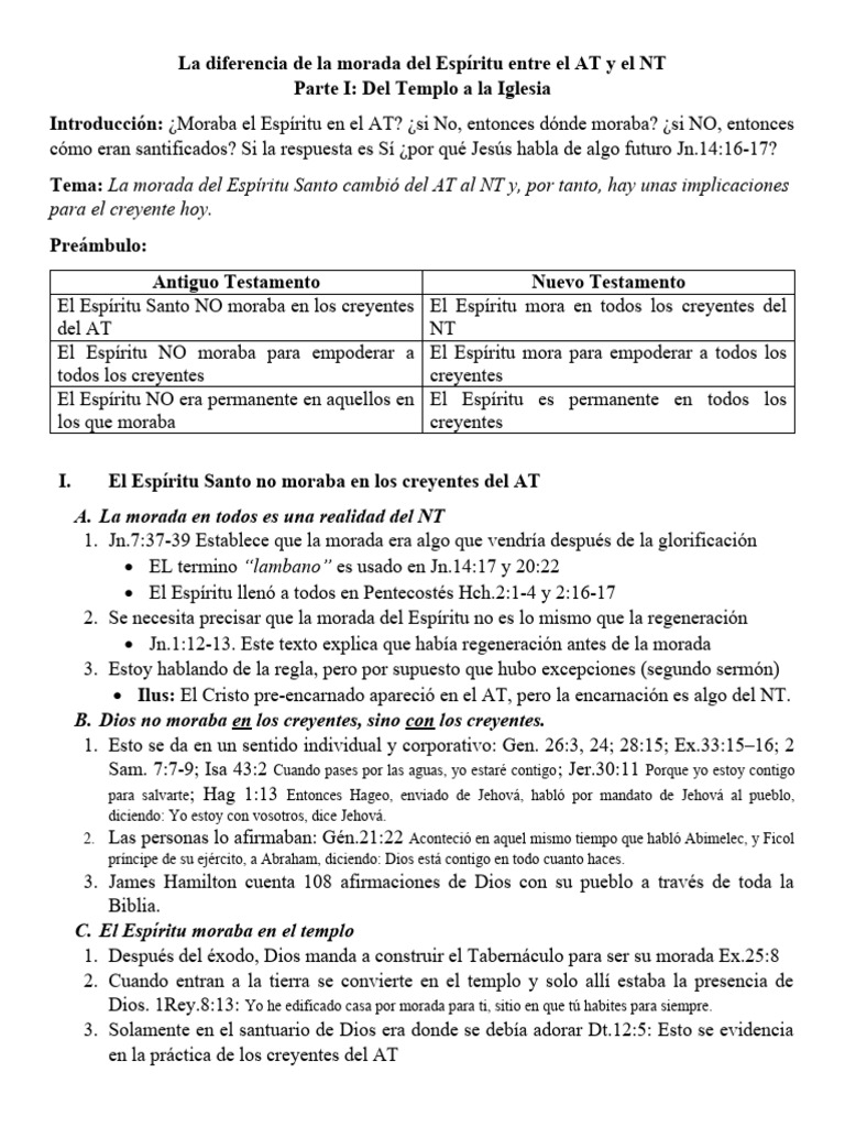 La diferencia de la morada del Espíritu entre el AT y el NT Parte 1 ...