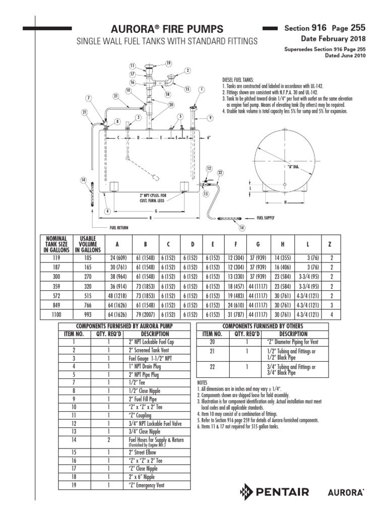 Fire Diesel Tank Installation Detail | PDF | Pipe (Fluid Conveyance ...