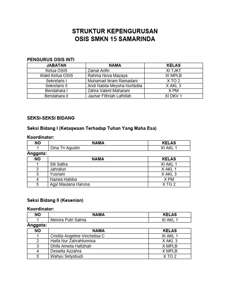 Struktur Kepengurusan Osis 2023 2024-1 | PDF Struktur Kepengurusan Osis 2023 2024-1 | PDF