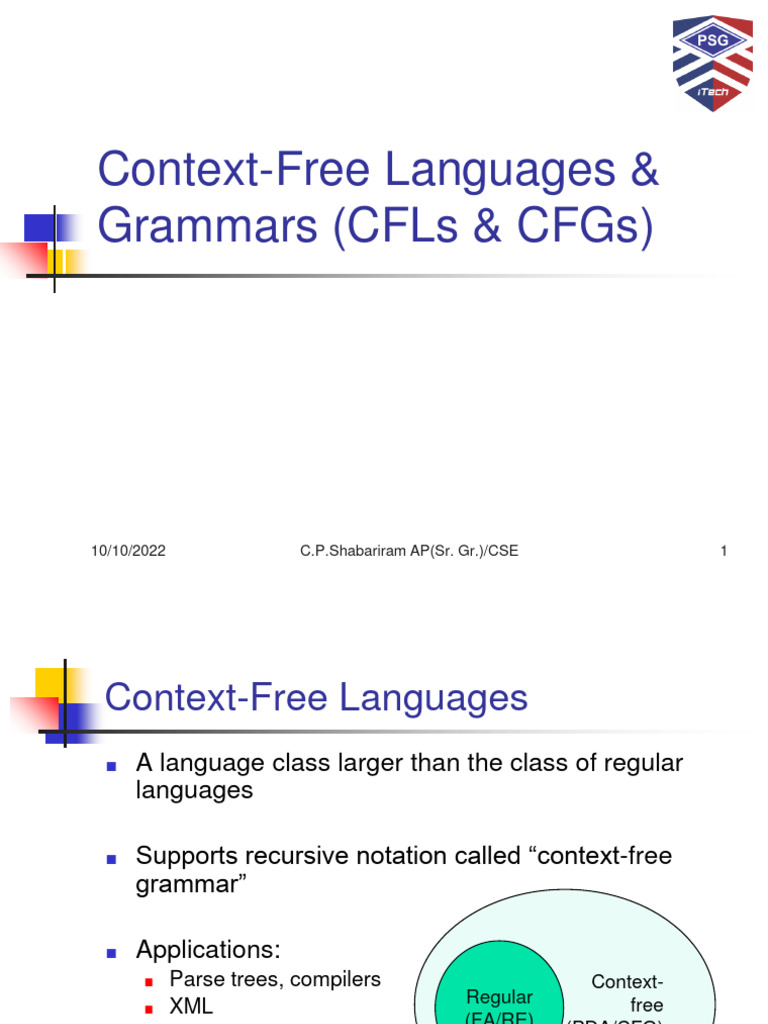 Context-Free Languages & Grammars (Cfls & CFGS) : 1 10/10/2022 C.P.Shabariram Ap (Sr. GR.) /cse ...