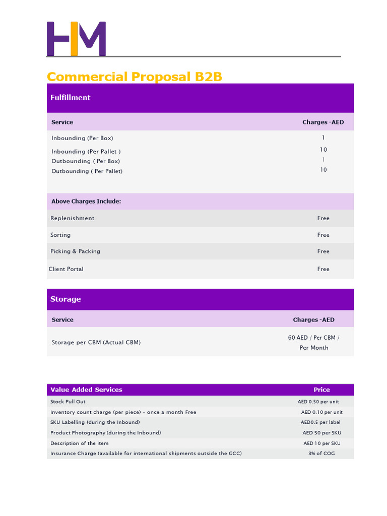 Commercial Proposal B2B | PDF | Economies | Business