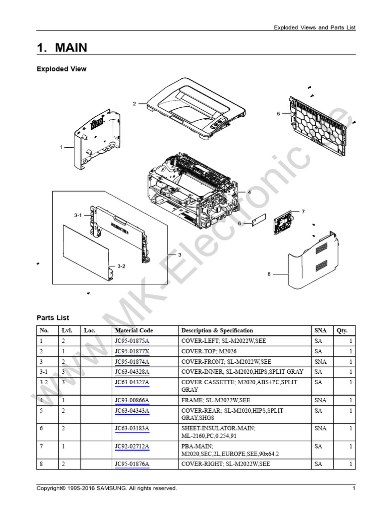 Main: Exploded View | PDF | Environmental Law | Natural Resources Law