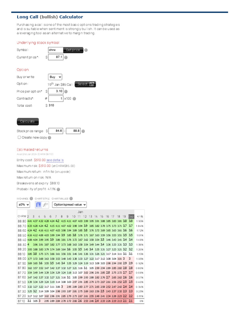 Long Call Calculator - Options Profit Calculator CHRW 85 | PDF | Option ...