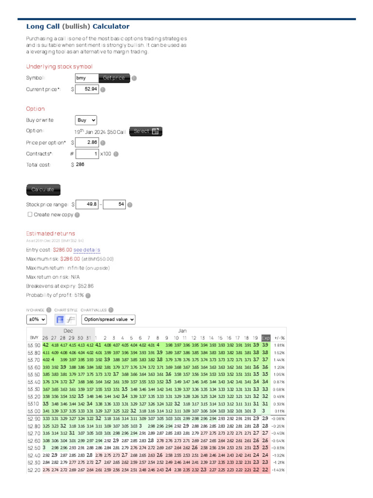 Long Call Options Calculator Tool | PDF | Option (Finance) | Economies