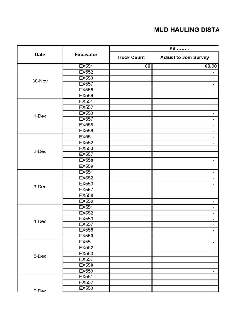 Mud Hauling Distance Log | PDF