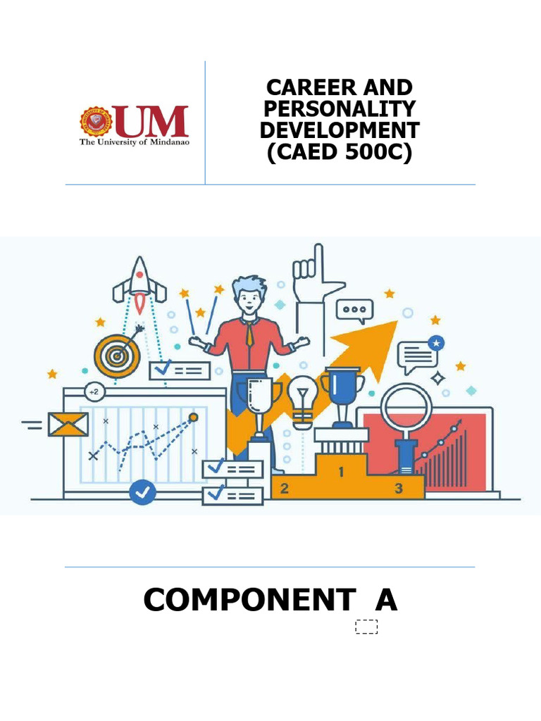 Module 1 Self Awareness | PDF | Psychology | Psychological Concepts