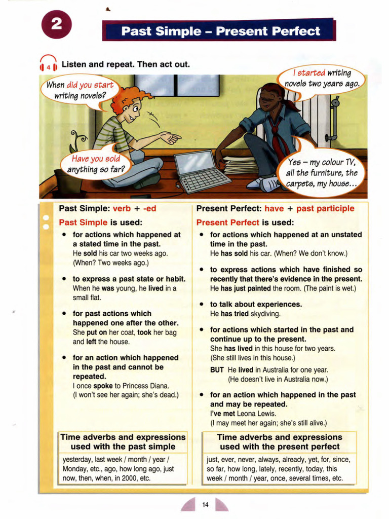 Past Simple&Present Perfect | PDF