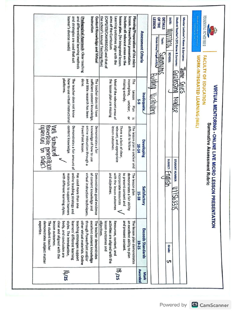 Galaletsang Madise 21563315 WIL Assessment 1 | PDF