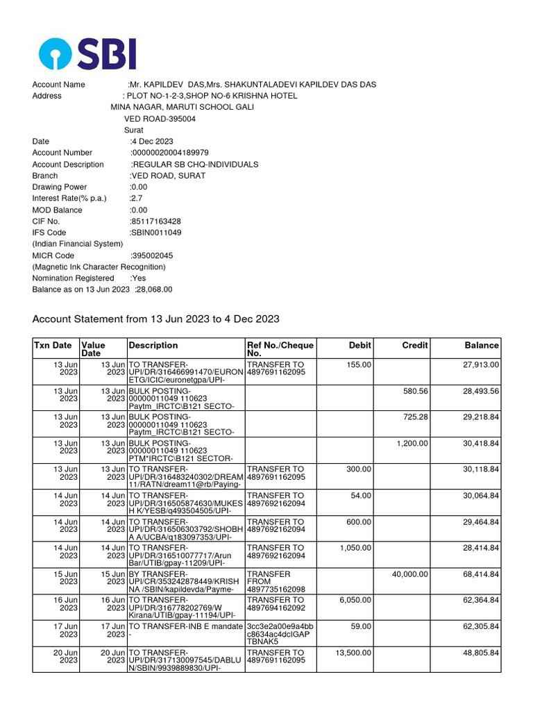 Surat Bank Account Statement Summary | PDF | Debits And Credits ...
