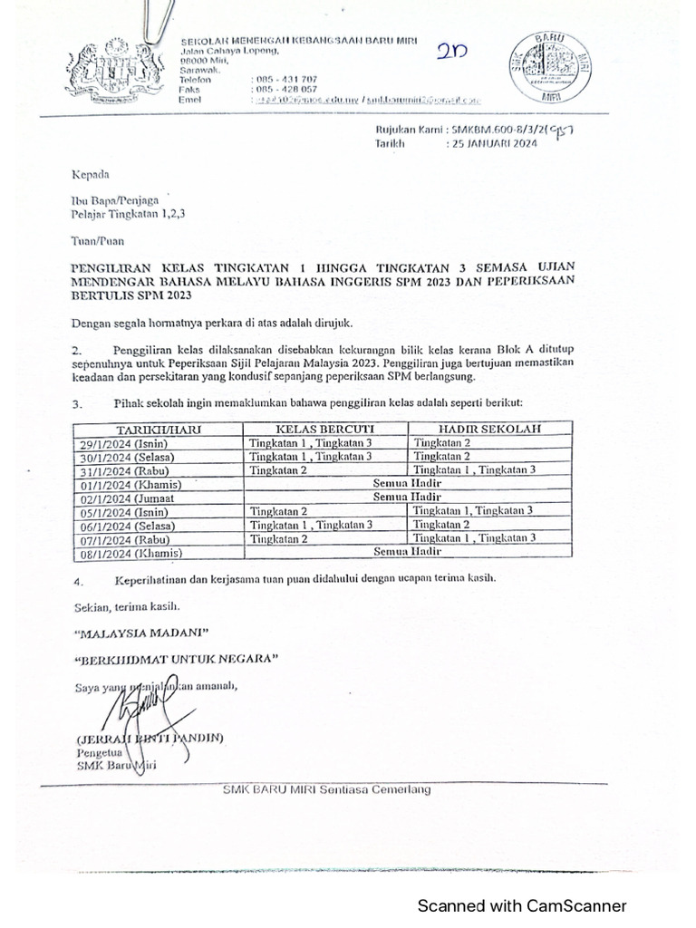 BM Ringkasan f2 | PDF
