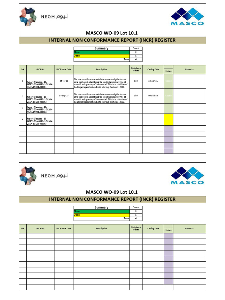 NCR Log | PDF | Civil Engineering | Building Materials