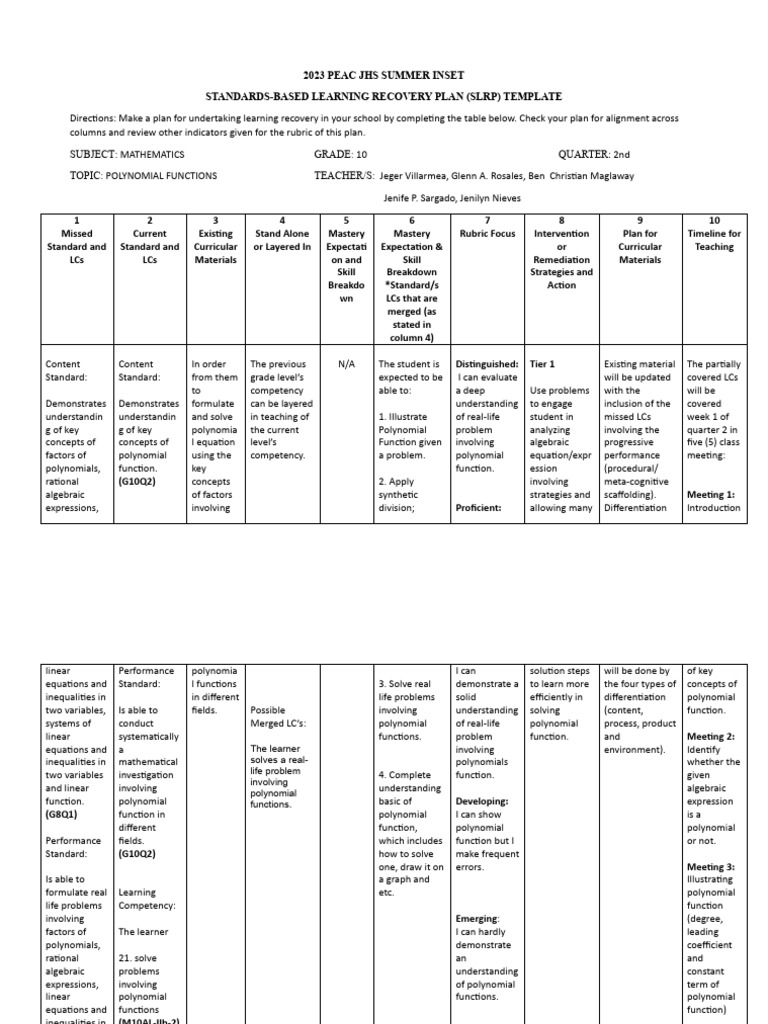 Slrp Transfer Final Output | PDF | Equations | Polynomial