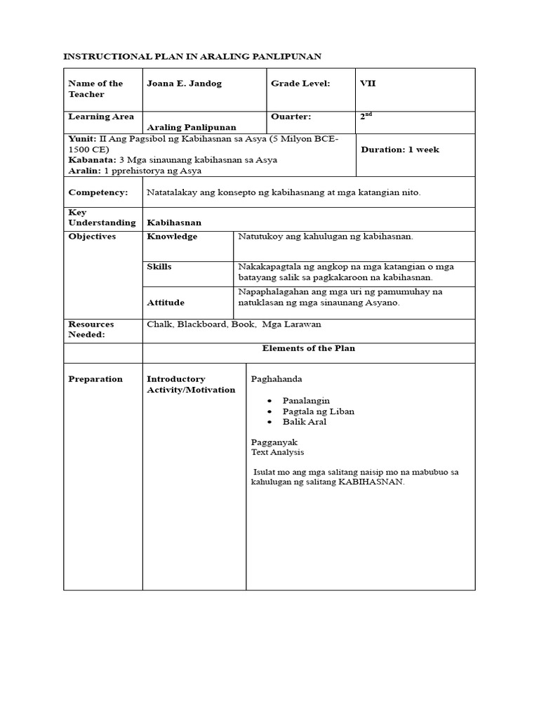 2ND Quarter Iplan | PDF
