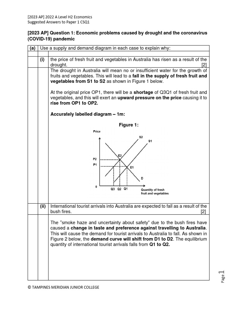 2022 A Level H2 CSQ1 - For AP | PDF | Fiscal Policy | Interest Rates