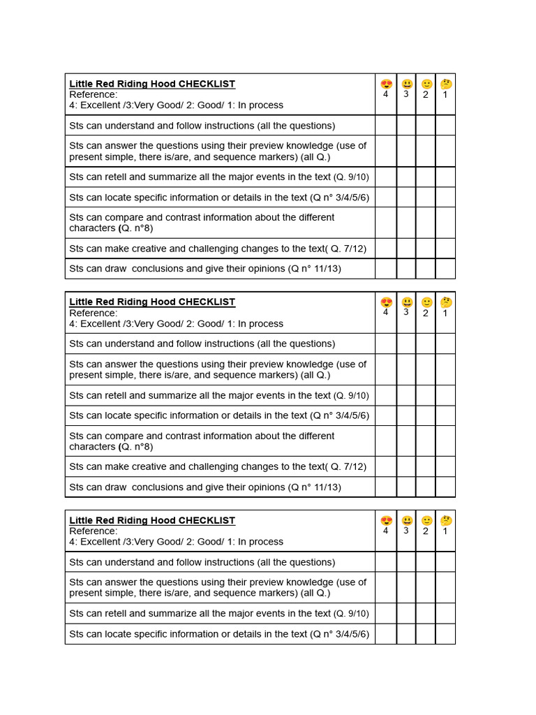 Checklist - Little Red RH | PDF | Cognition | Cognitive Science