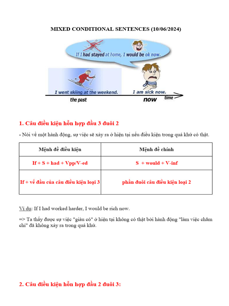 Mixed Conditional Sentences | PDF