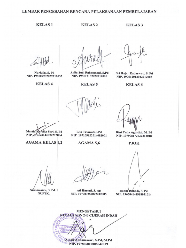 RPP Kelas VI - PLH Pemanfaatan Air | PDF