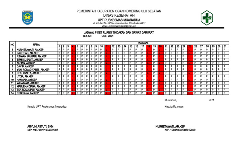 Absen Ugd Juli Fix | PDF