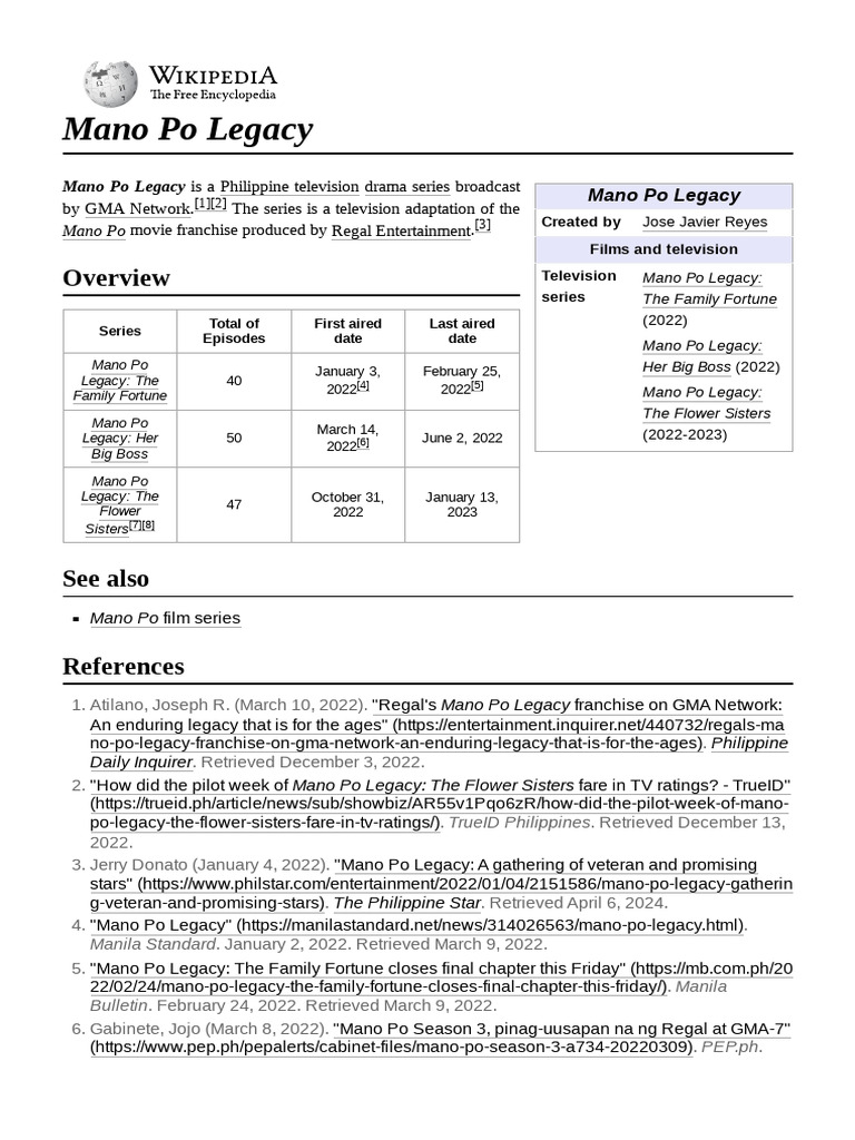 Mano Po Legacy | PDF | Metro Manila | Companies Of The Philippines