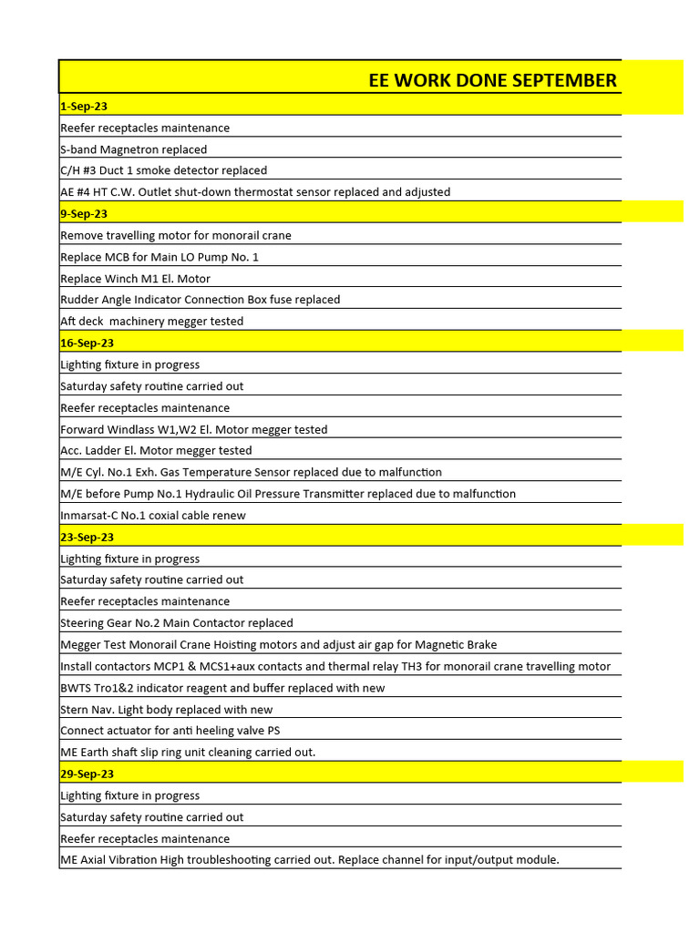 EE Work Done | Download Free PDF | Crane (Machine) | Mechanical Engineering