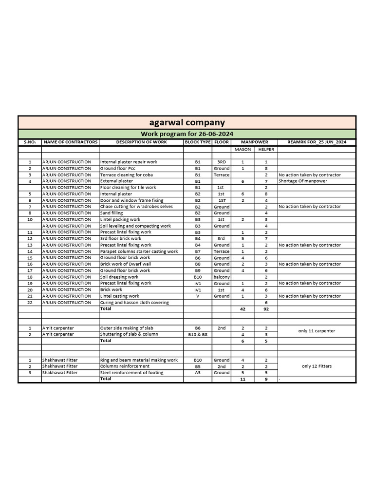 Working Programe - 26-06-2024 | PDF | Materials | Architectural Design