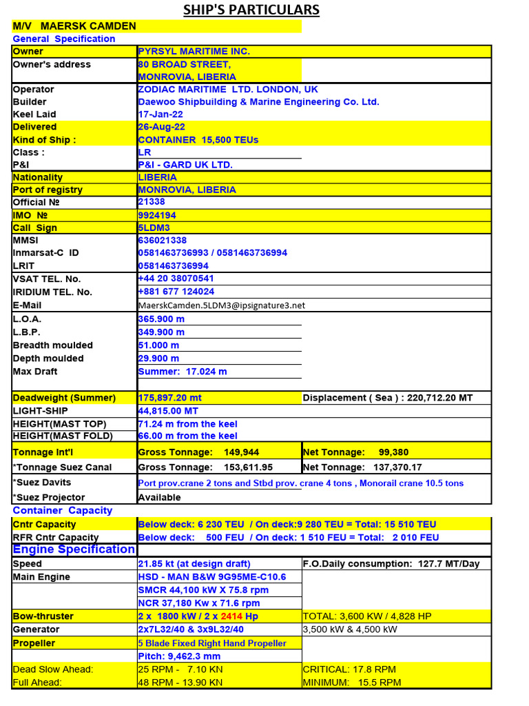 Ship's Particulars Maersk Camden 1 | PDF | Tonnage | Shipping