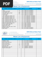 Emergency Siren Code | PDF | Disaster Preparedness | Aerophones