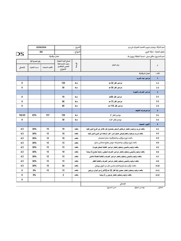 بيان اعمال العربي عمارة Zbs 57. | PDF