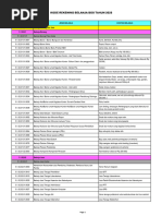 Referensi Kegiatan Dan Kode Rek (ARKAS) | PDF