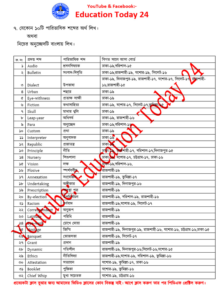 Class 7-Parivashik Sobdo | PDF