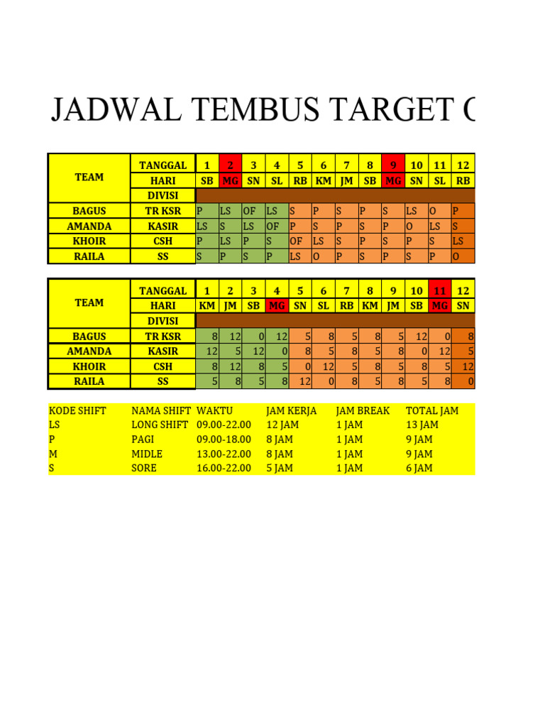 Jadwal Oktober 2022 | PDF