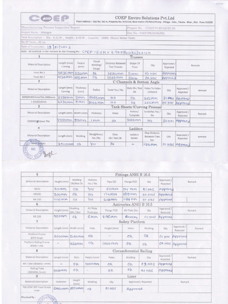 1.3 Internal Inspection Reports2 | PDF
