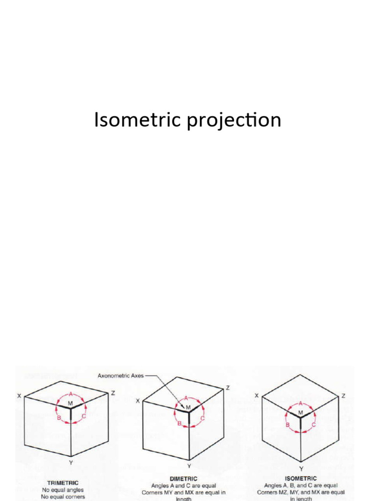 Isometric Projection | PDF