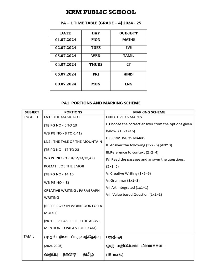 GRADE4 TIMEtableandportionsandblueprint | PDF | Language Mechanics | Languages