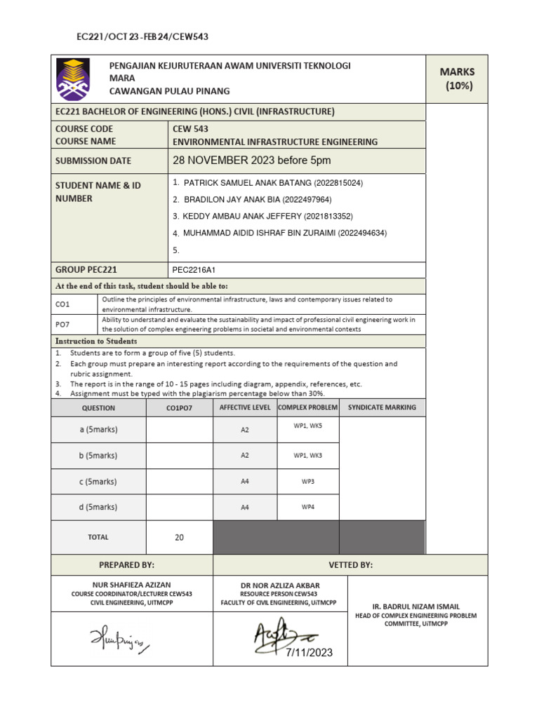 Assignment Cew543 - Group 4 - Patrick, Bradilon, Ishraf, Keddy | PDF | Noise | Hearing Loss